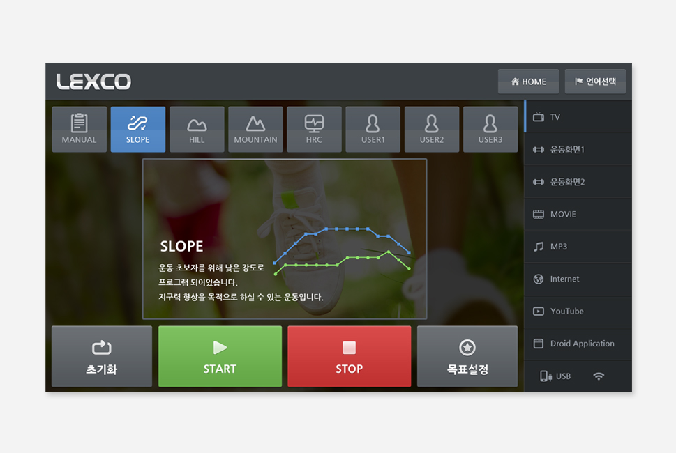Lexco Gui Mot 모트